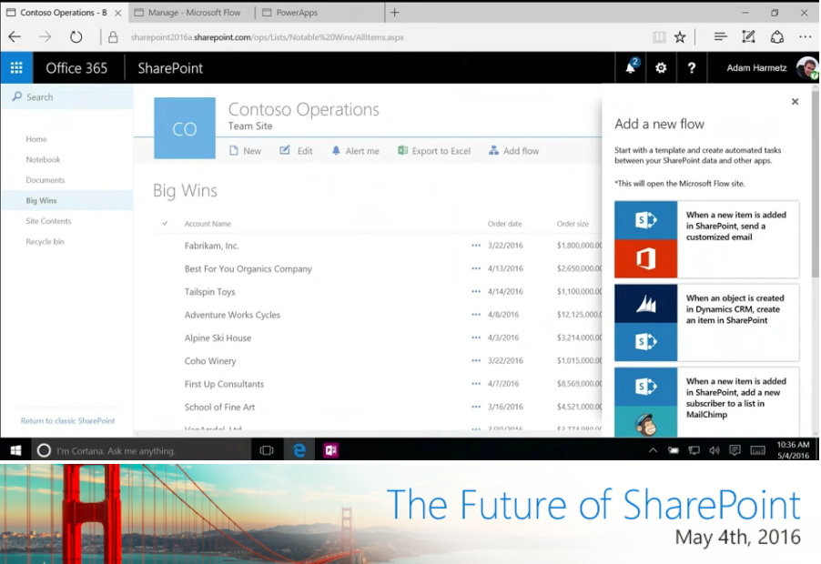 Future of SharePoint Fantastic and Revolutionary #FutureofSharePoint ...